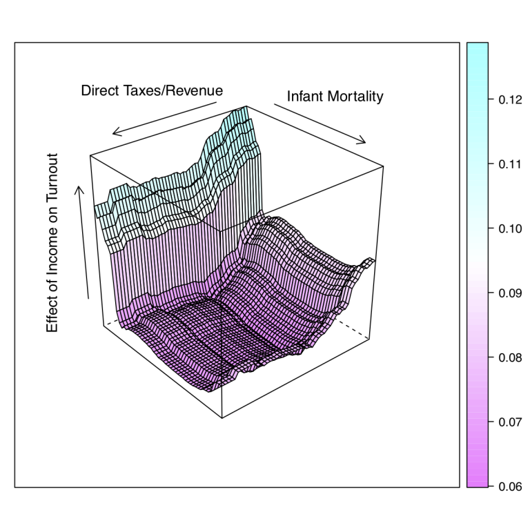 Teaching Materials - Shibo Li